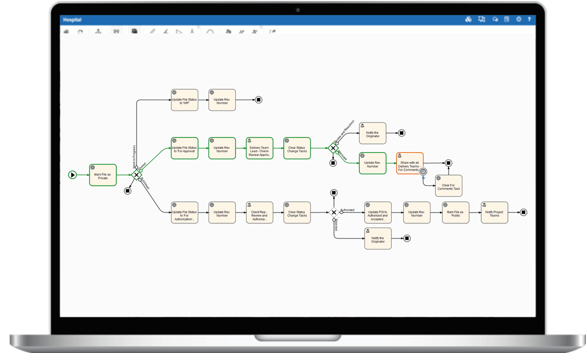 Request Demo | Project Information Management Solution